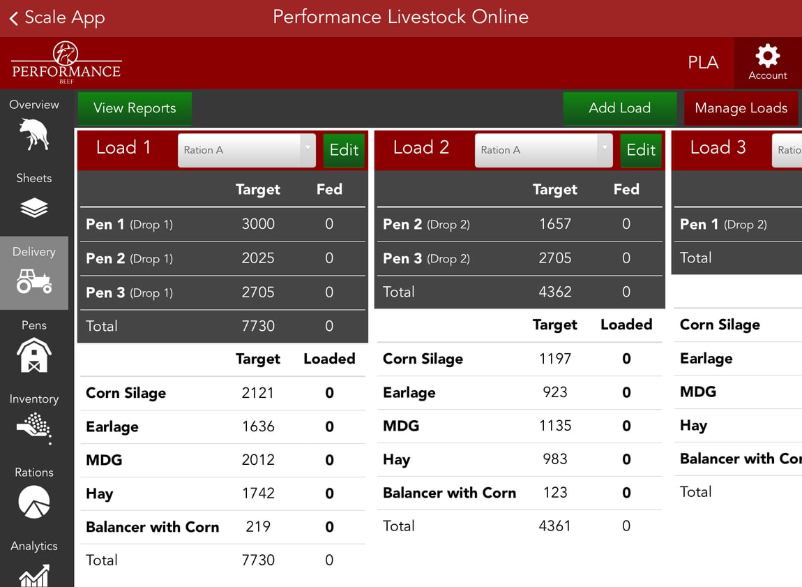 Editing and Arranging Loads with Targeted Delivery