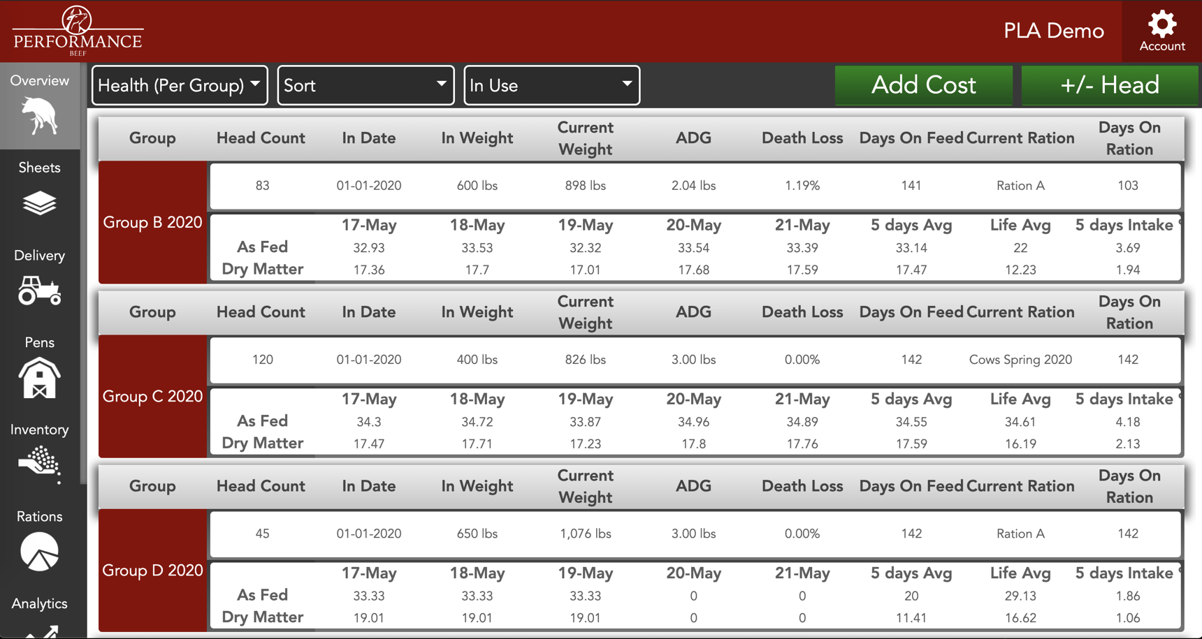 Running a Daily to Weekly Cattle Report