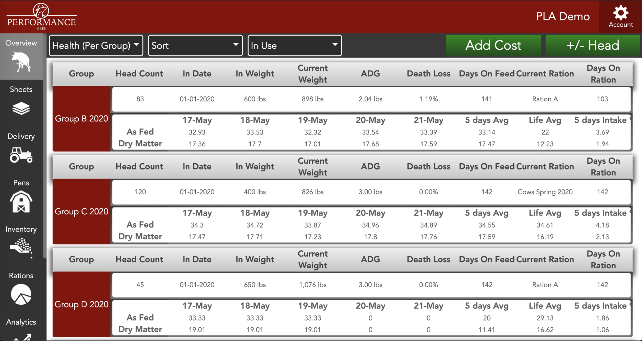 Running a Daily to Weekly Cattle Report