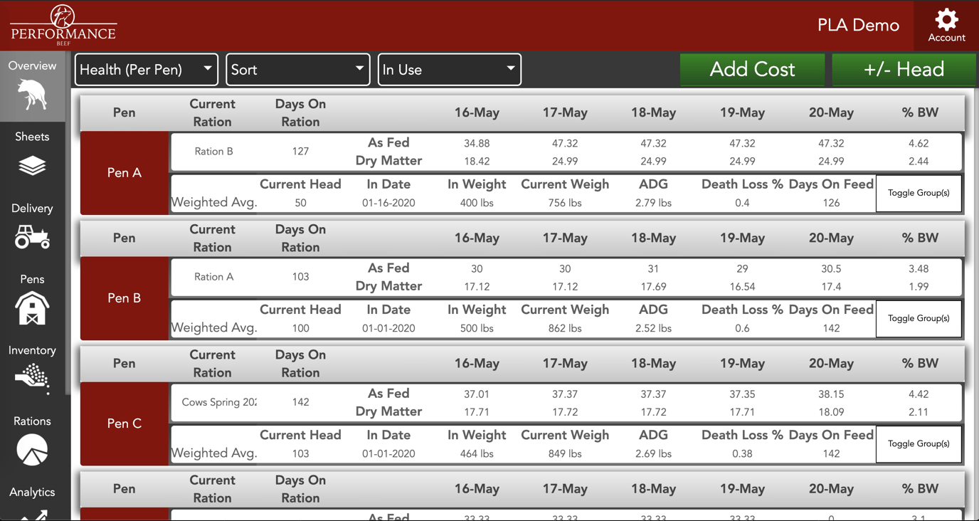 Running a Daily to Weekly Cattle Report