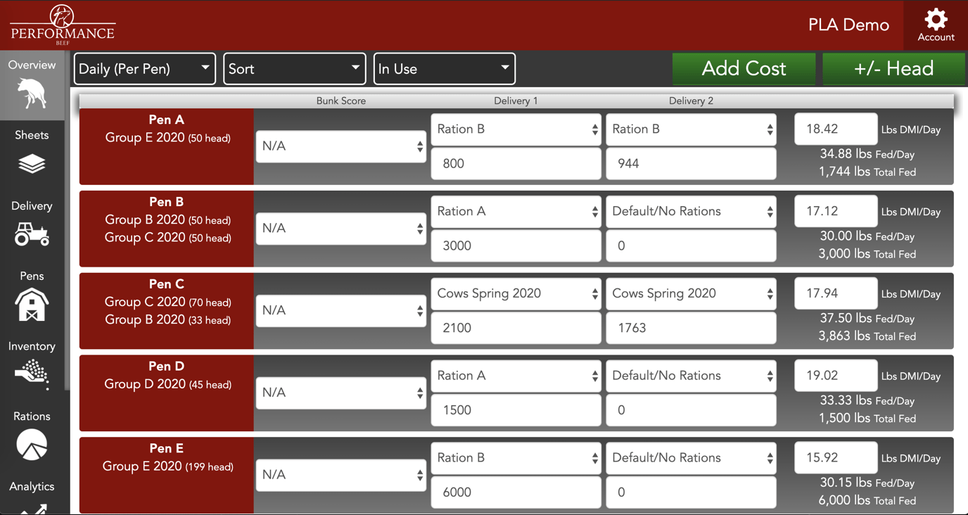 Running a Daily to Weekly Cattle Report